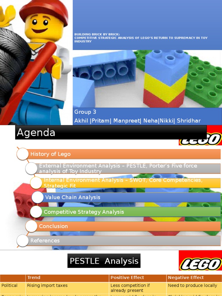 Lego Group 3 Section C | PDF | Brand | Retail