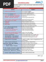 Tabela de Regência Verbal e Nominal | PDF | Pronome | Assunto (gramática)