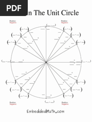 Blank Unit Circle