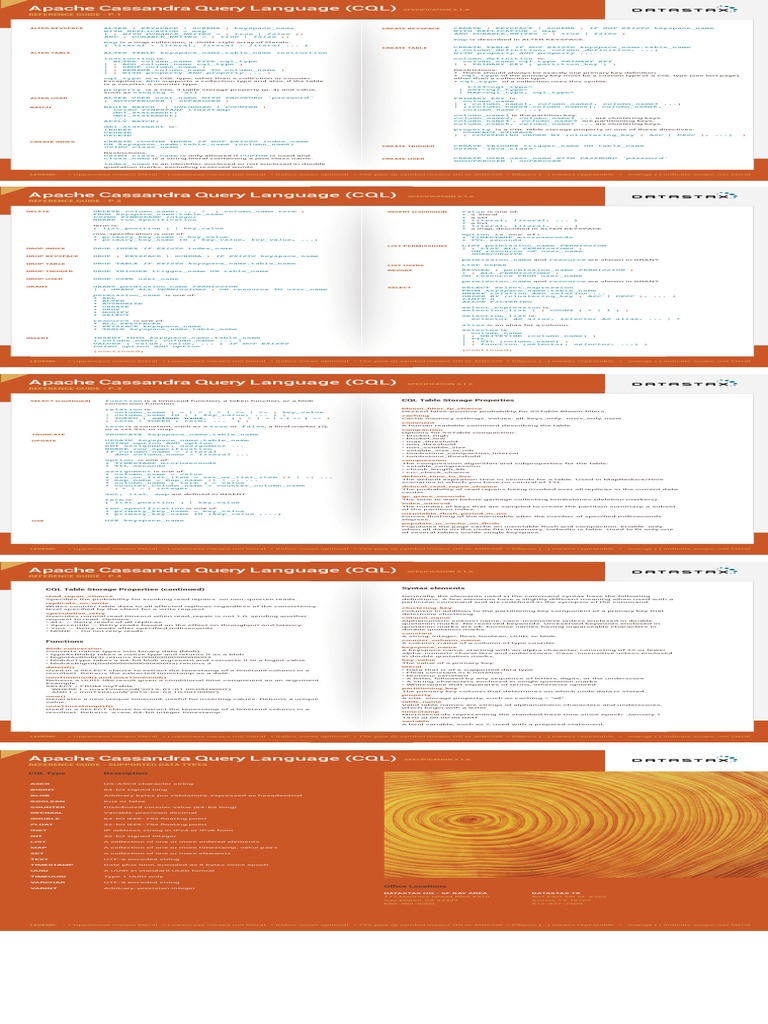 Apache Cassandra Query Language Cql Pdf Data Type String Computer Science 