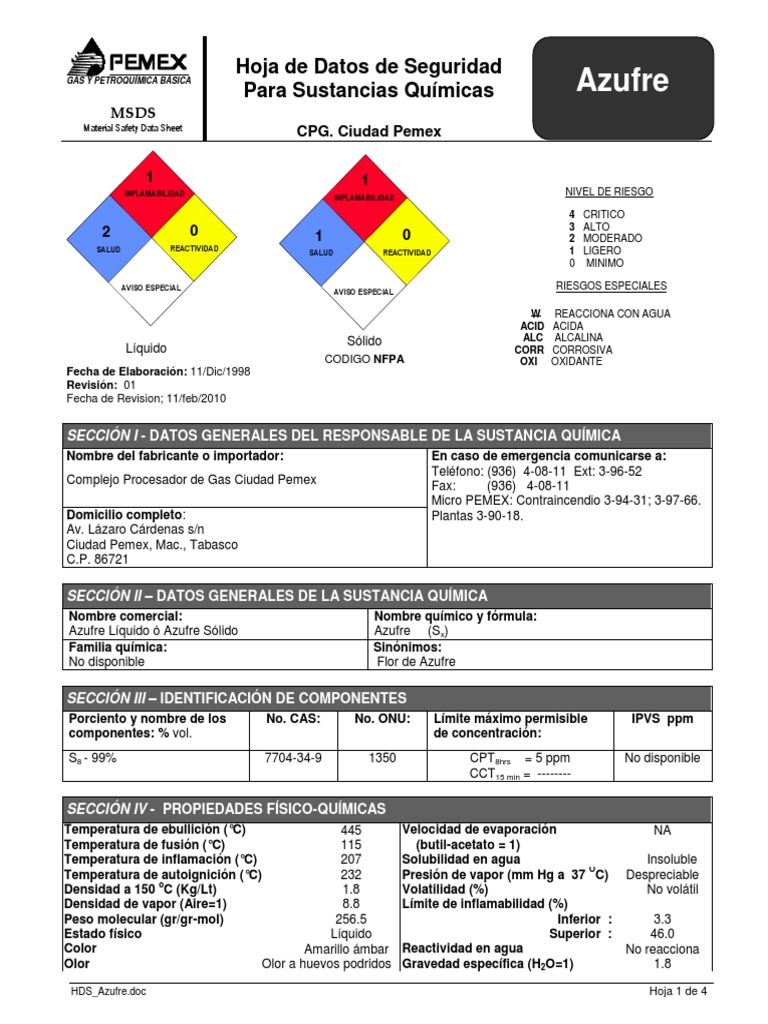 Hoja de Datos de Seguridad Azufre Liquido | Dióxido de carbono | Carbón Hoja de Datos de Seguridad Azufre Liquido | Dióxido de carbono | Carbón