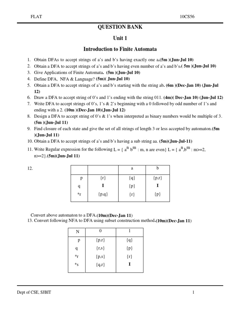 Formal Languages And Automata Theory Pdf Formalism Deductive Computer Science 