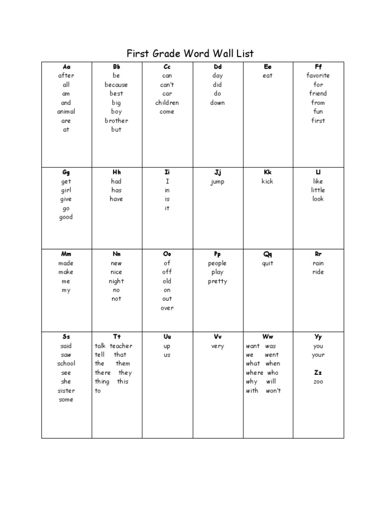 Microsoft Word - First Grade Word Wall List | PDF | Art