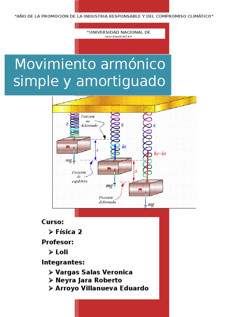 Movimiento Armónico Simple y Amortiguado | Filosofía natural | Ciencias ...