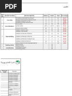 Daily Welding Progress Report | PDF | Technology & Engineering