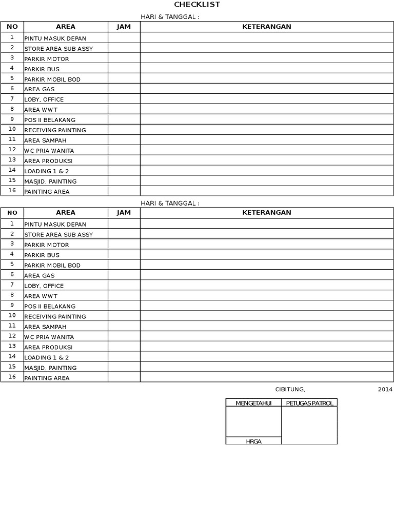 Checklist Patrol Security | PDF