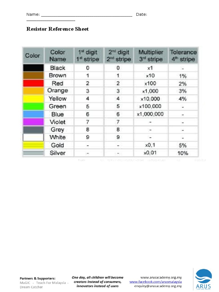 LED Worksheet 1 Simple LED Circuit | PDF