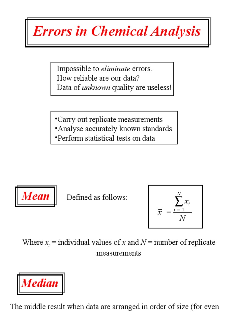 Analytical Chemistry | Accuracy And Precision | Coefficient Of Variation