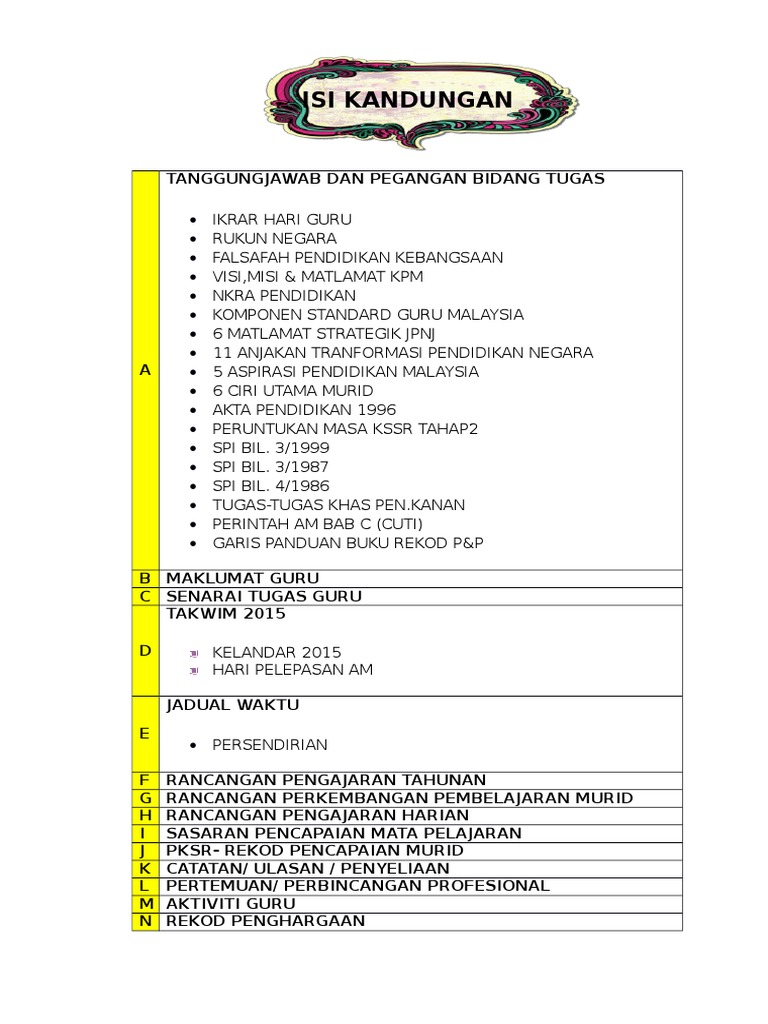 Isi Kandungan Fail RPH Tahunan | PDF