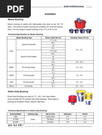 SAE Housing and Flywheel Sizes | PDF | Engines | Rotating Machines