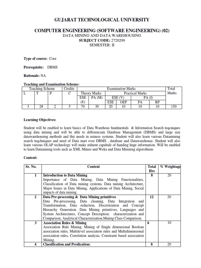 Mining 2720209 | PDF | Data Warehouse | Data Mining