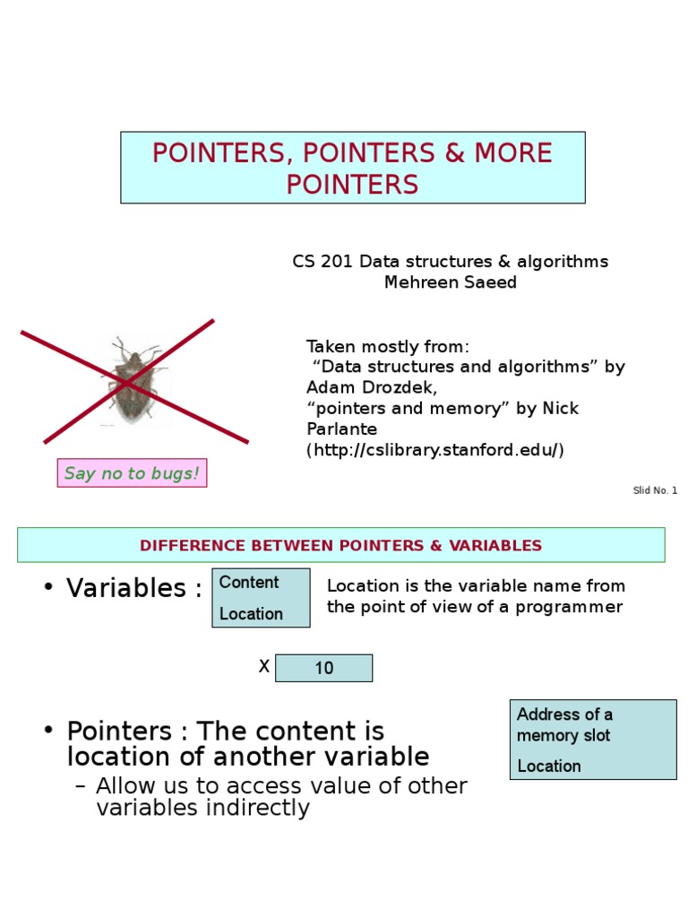 Pointers Pointer Computer Programming Variable Computer Science 1818