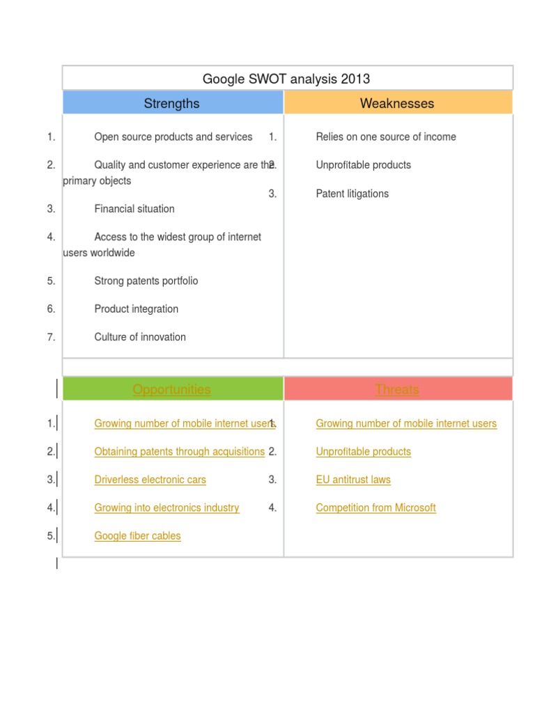 Google SWOT Analysis 2013 Strengths Weaknesses: Opportunities Threats ...