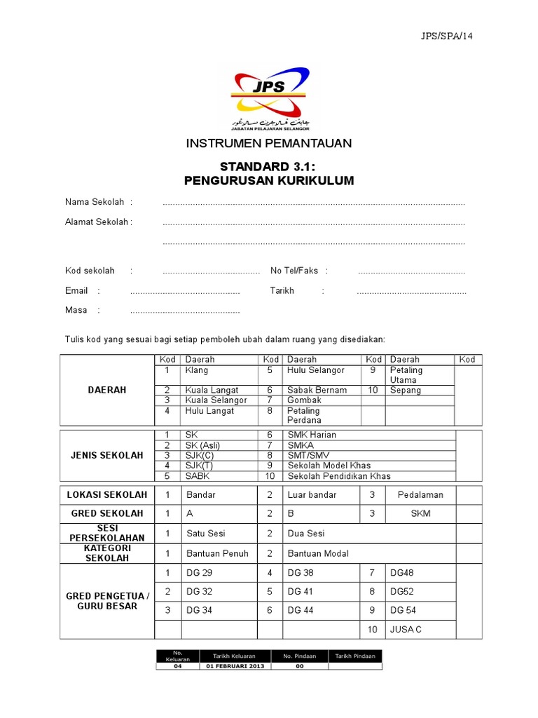Borang 14 Standard 3.1 (Instrumen Pengurusan Kurikulum | PDF