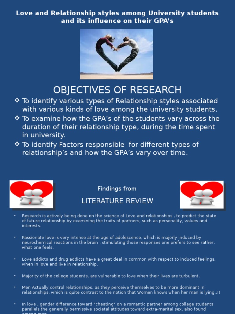 Objectives of Research: Love and Relationship Styles Among University ...