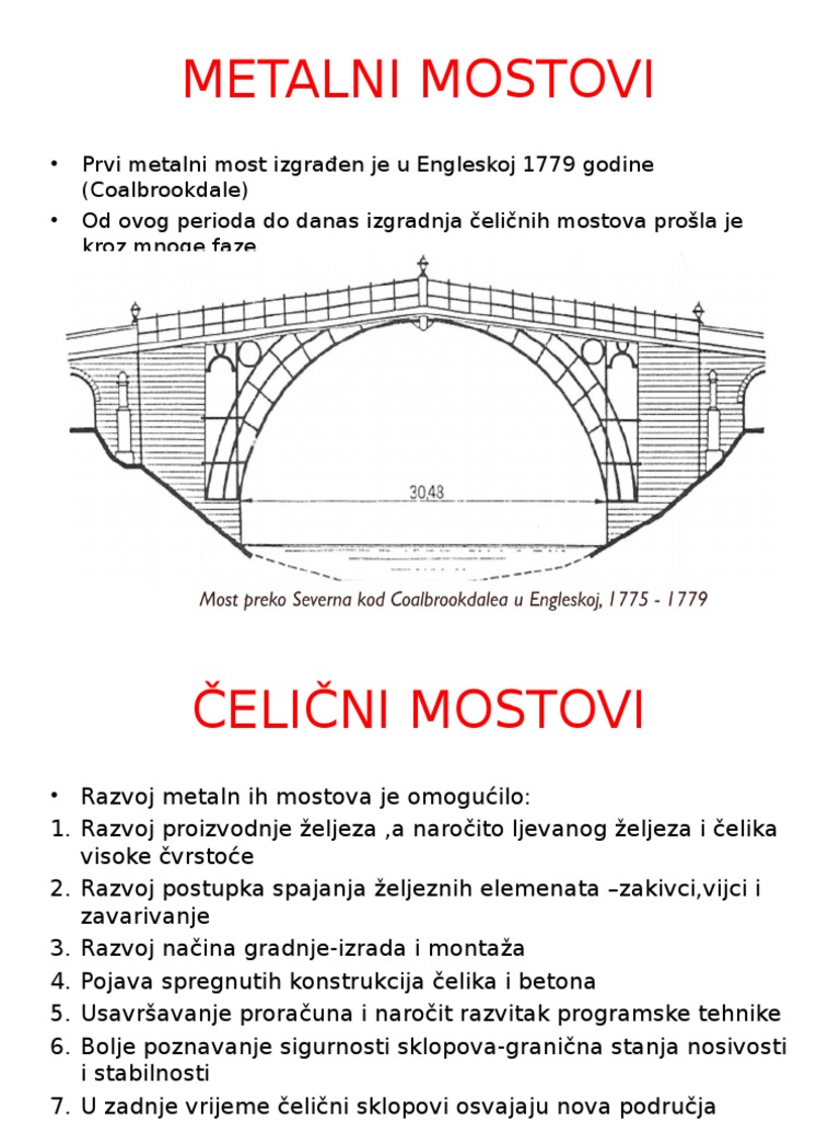 Mostogradnja | PDF