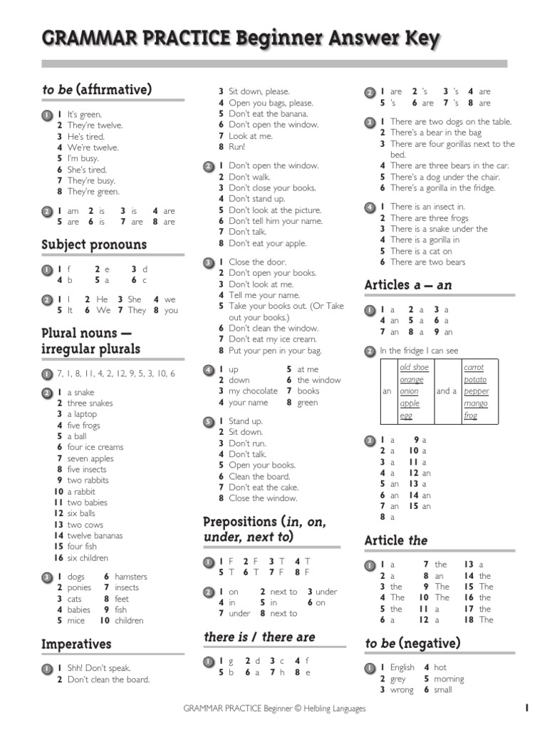Grammar Practice Beginner Answer Key: To Be (Affirmative) | PDF | Syntax | Languages