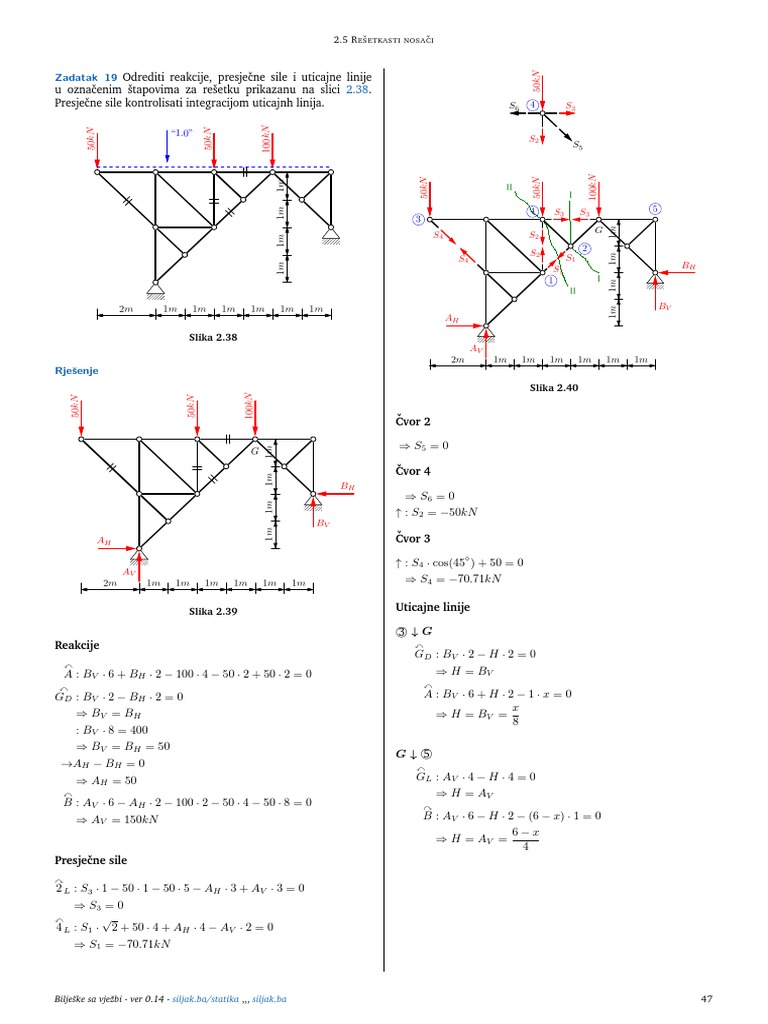 Resetkasti-Nosac-Uticajne Linije PDF | PDF