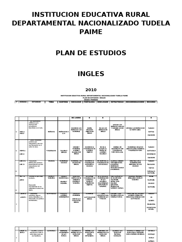Plan de estudios inglés 2010. I.E.D Tudela, Paime | Diccionario | Alfabeto | Prueba gratuita de ...