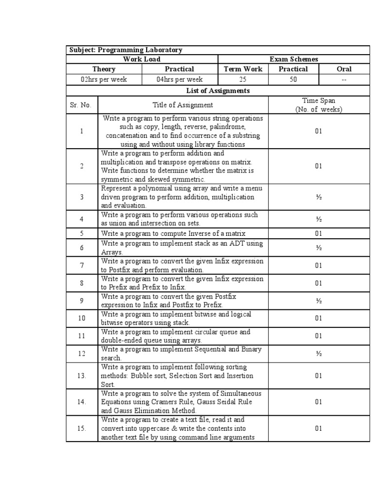 Programming Laboratory Lab - Manual | PDF | Queue (Abstract Data Type) | Matrix (Mathematics)