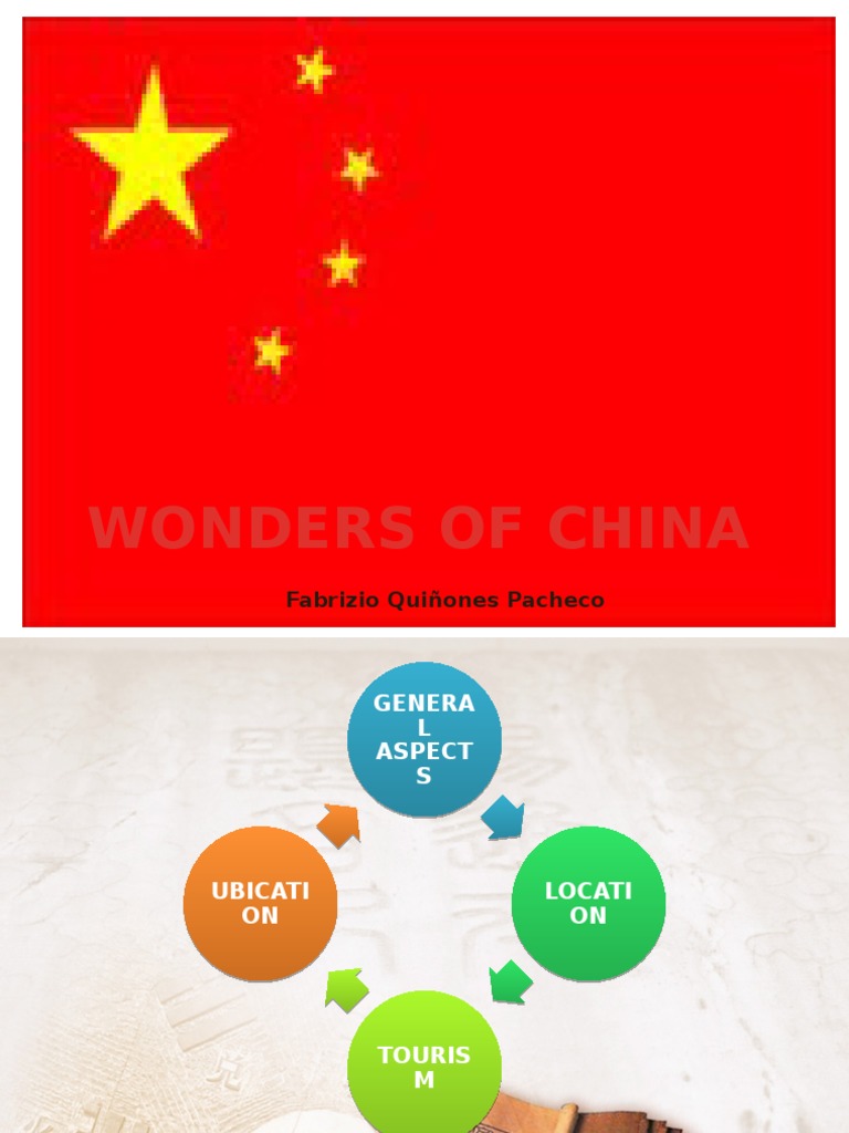 Wonders of China | PDF | History