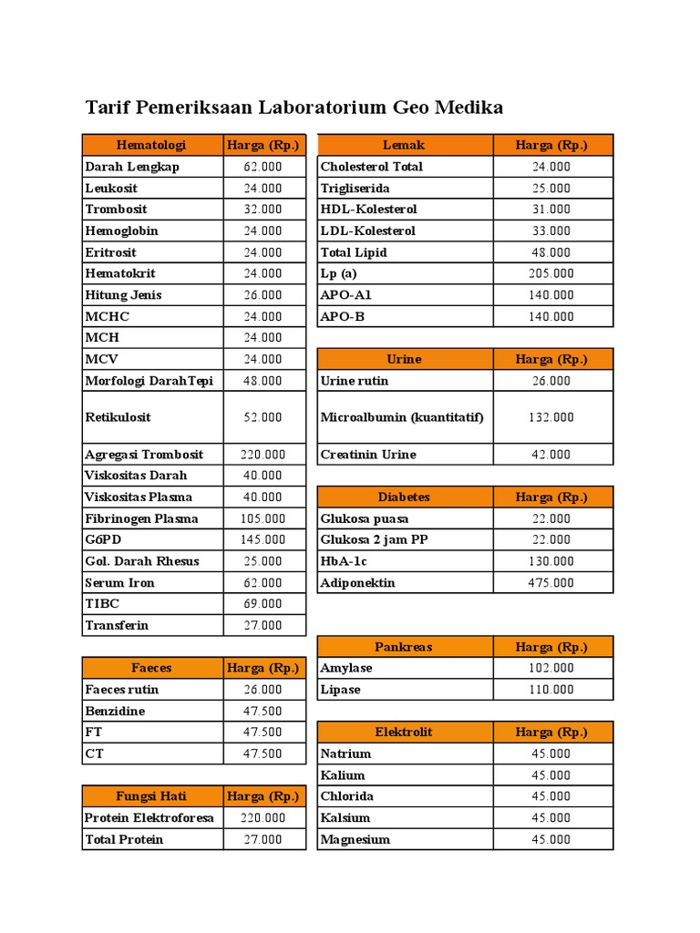 Tarif Pemeriksaan Laboratorium Geo Medika | PDF