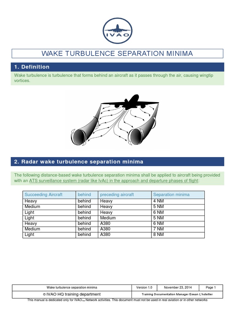 Radar Separation Wake Turbulence | PDF | Air Traffic Control ...