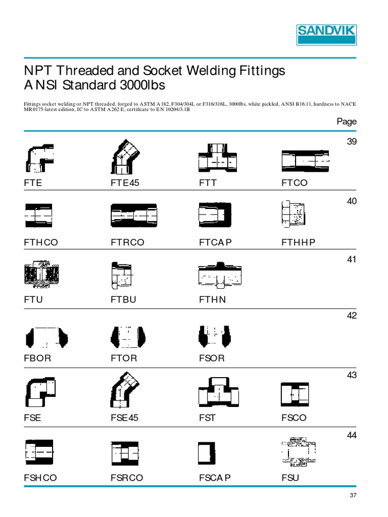 NPT and Socket Welding Fittings Guide | PDF | Pipe (Fluid Conveyance ...