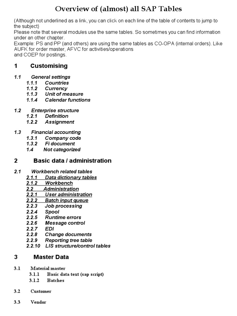 SAP Tables | PDF | Electronic Data Interchange | Database Index