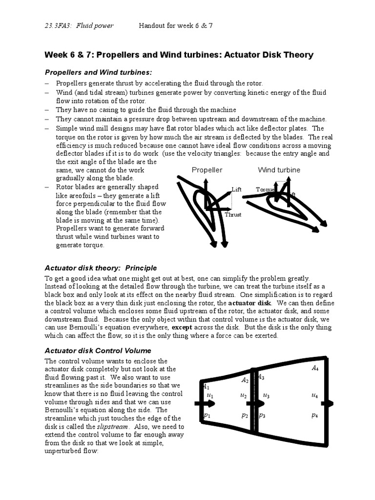 Actuator Disk Theory: A Simplified Model for Analyzing the Performance of Propellers and Wind ...