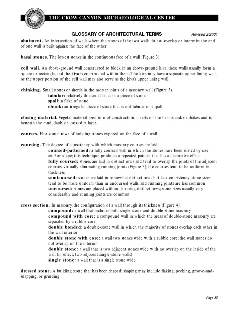 Glossary of Architectural Terms | PDF | Masonry | Wall