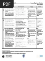 TNReady 6-8 Informational Rubric | PDF | Reading Comprehension ...