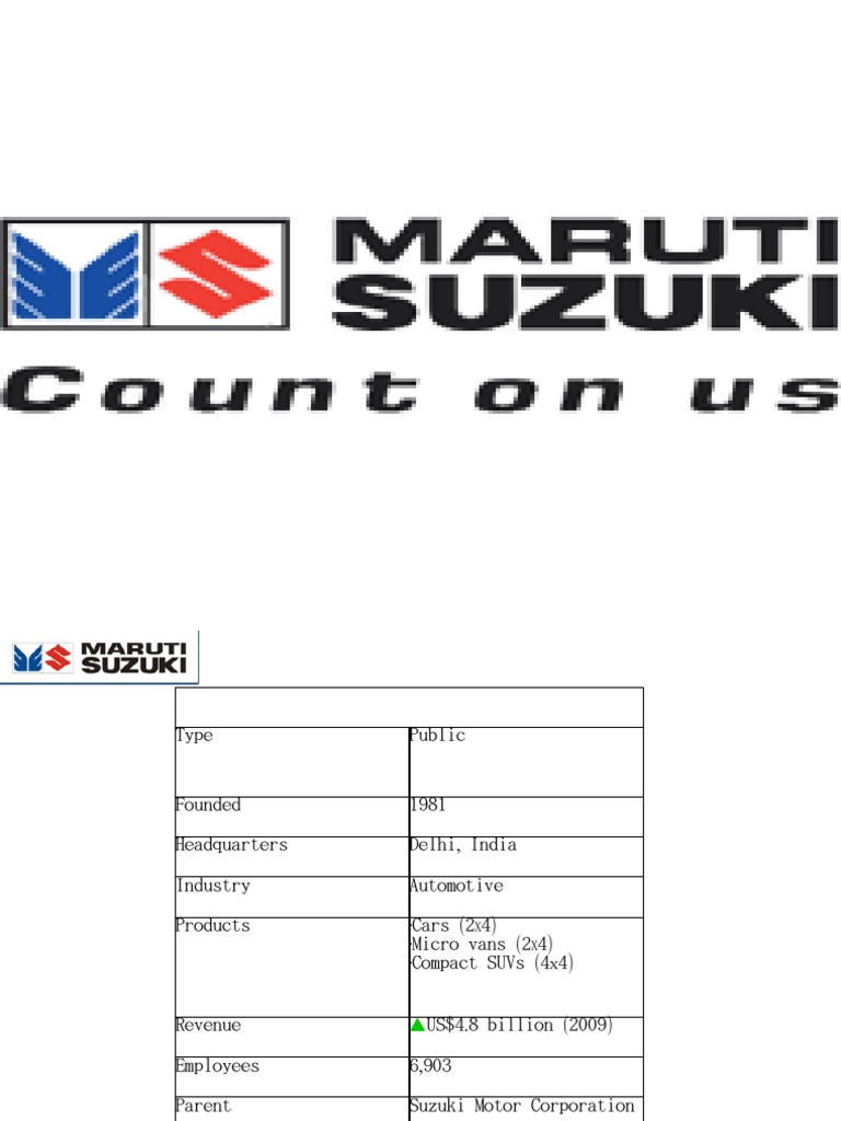 Maruti Suzuki Company Overview | PDF | Automotive Industry | Car