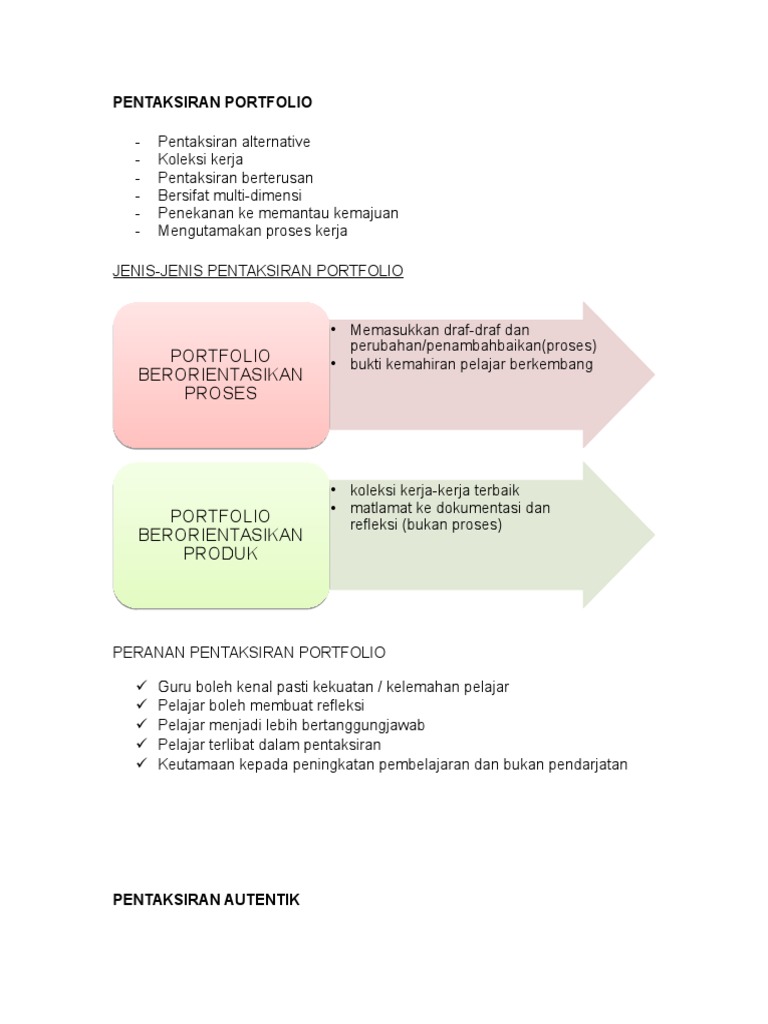 Pentaksiran Portfolio & Autentik | PDF