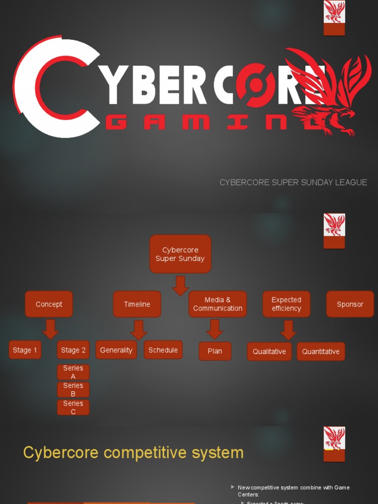 Cybercore Gaming Final English | PDF | Viral Video | Communication