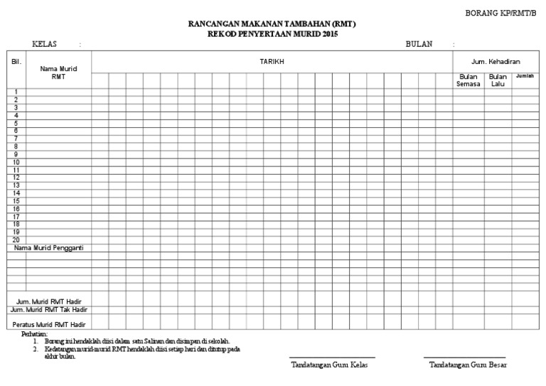 Rekod Penyertaan Murid RMT | PDF