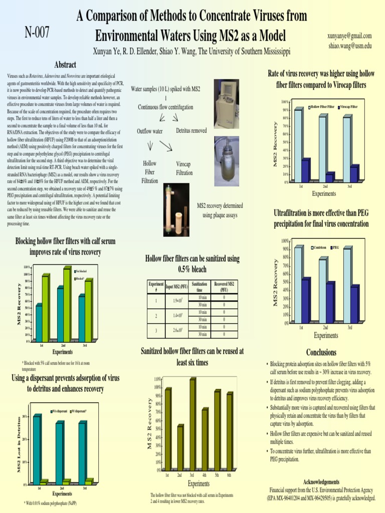 ASM 08 Yan Poster | PDF | Laboratories | Life Sciences