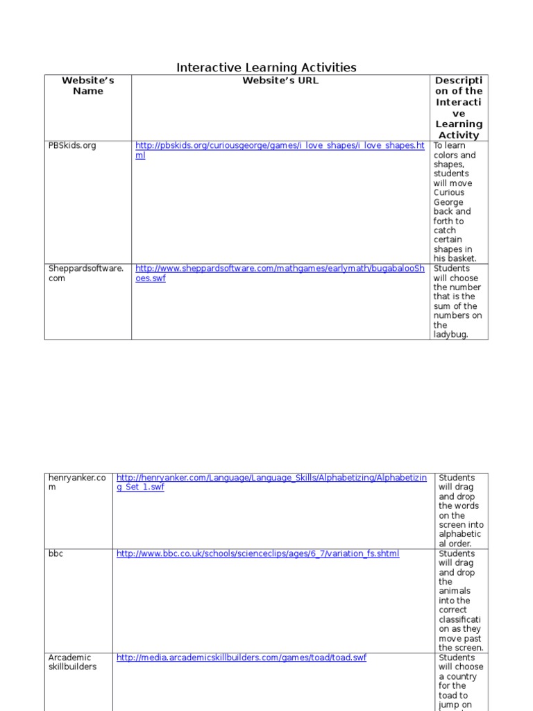 Interactive Educational Games Guide | PDF