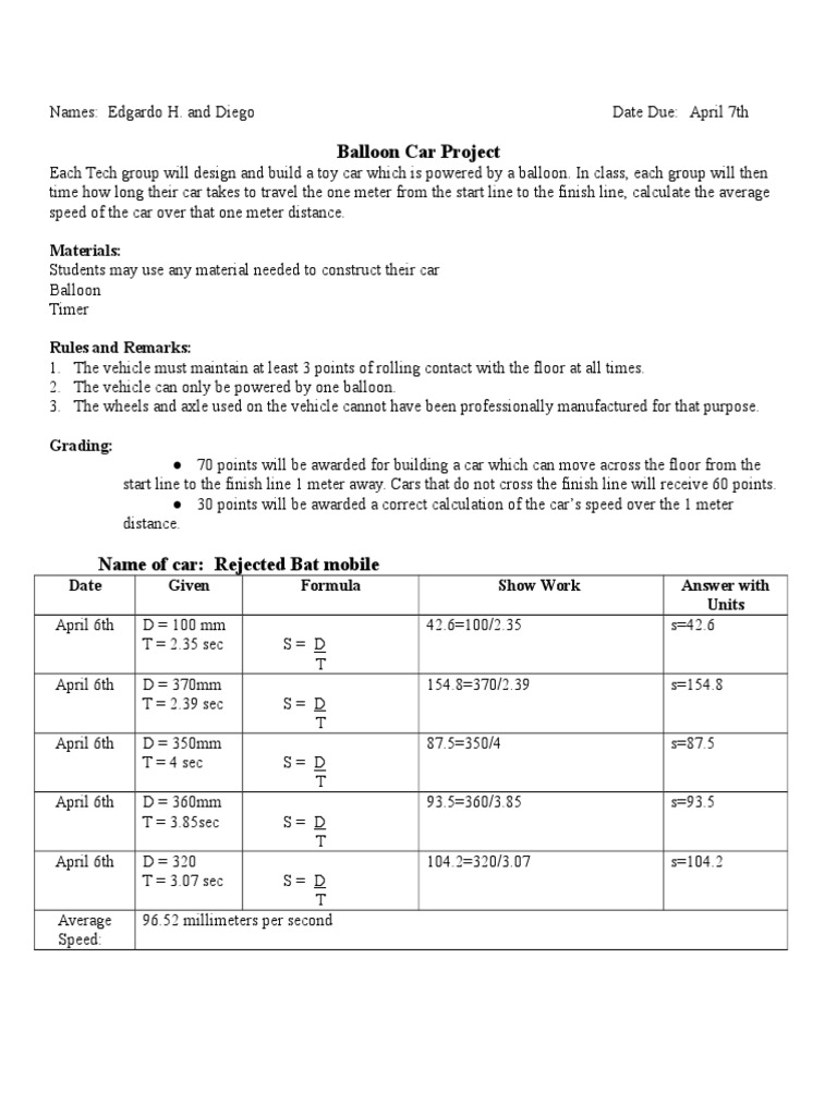 Balloon Car Project Overview and Results | PDF | Business