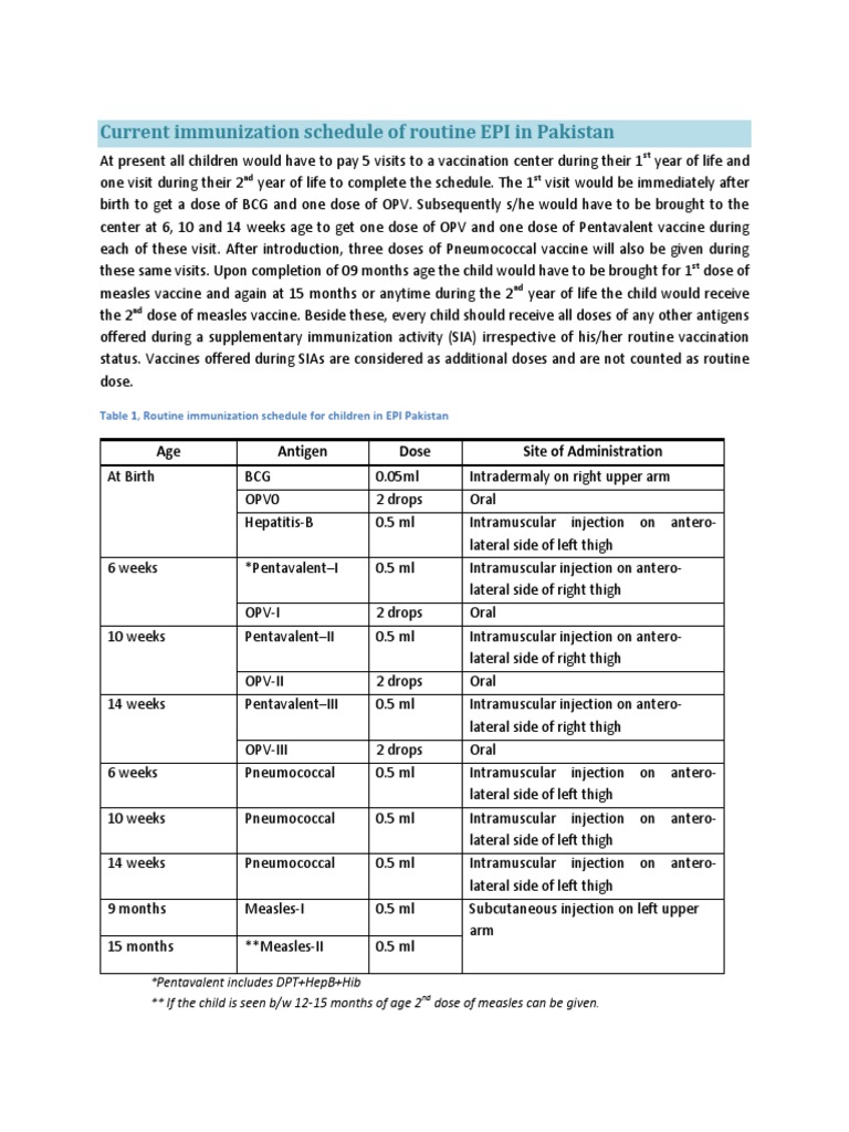 Current Immunization Schedule of Routine Epi in Pakistan | PDF ...