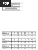 AHFII Nokia AirScale Radio Description Compressed | PDF | Radio ...