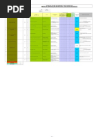 Evaluacion Epp | PDF