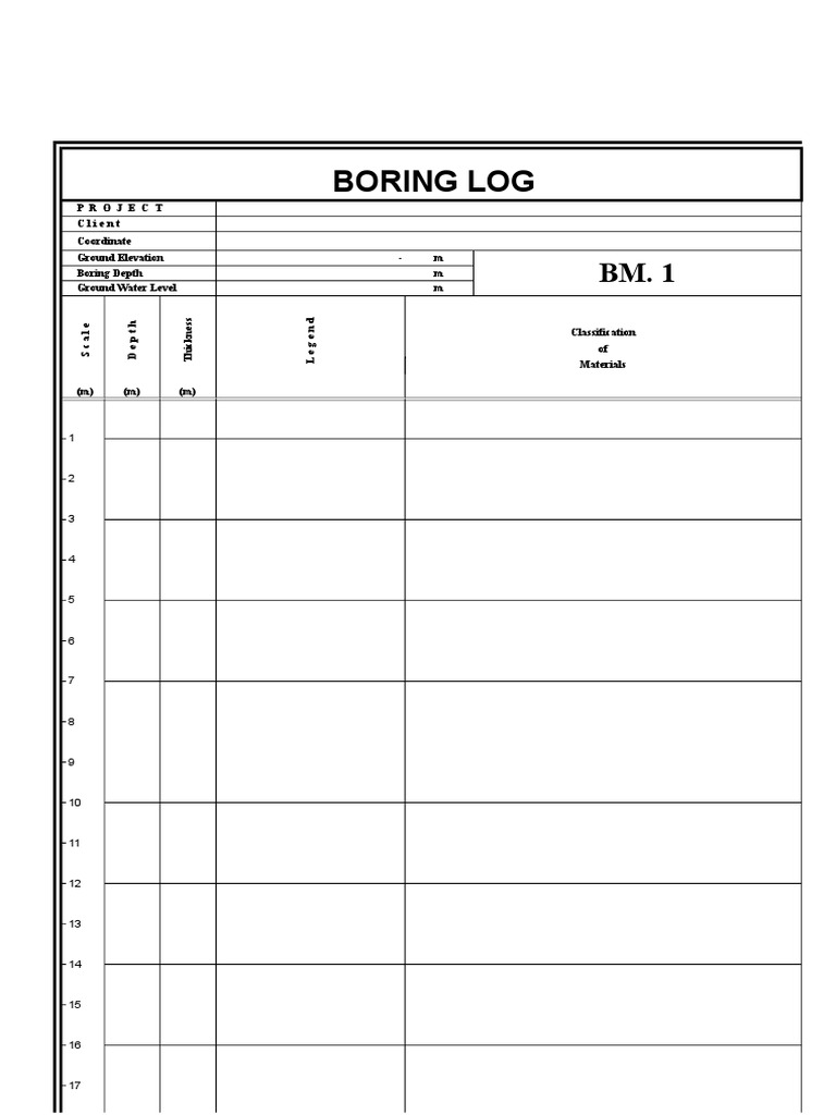 Boring Log: P R O J E C T Client Coordinate Ground Elevation - M Boring ...