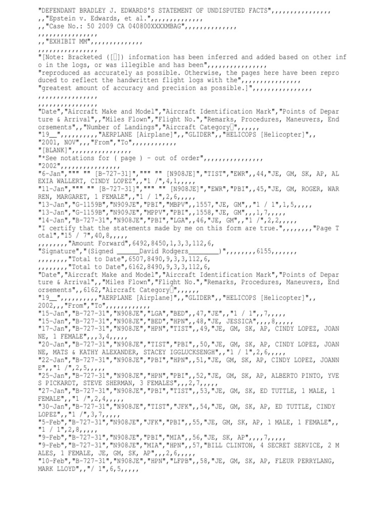 CSV file format of J Epstein's flight logs | Aircraft | Airplane