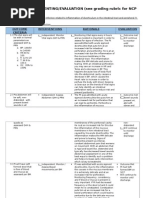 DVT Concept Map-1 | PDF | Thrombus | Bleeding