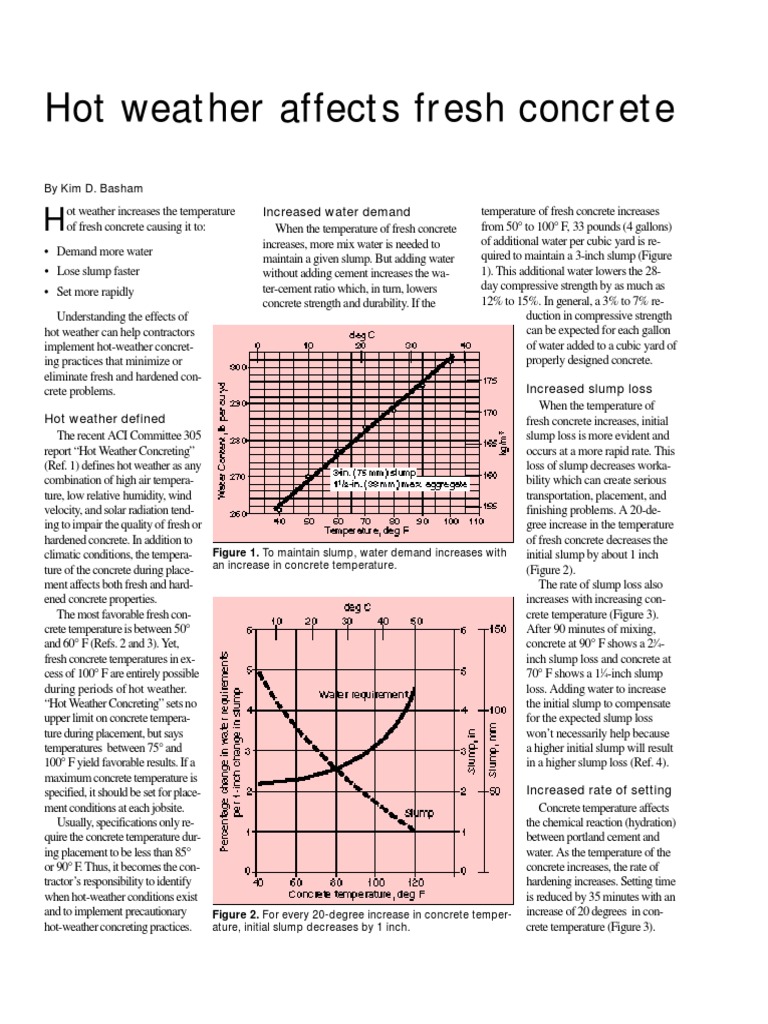 Temperature - 1 | Concrete | Building Technology