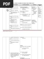 Aristotle's Six Elements of Drama | PDF | Play (Theatre) | Plot (Narrative)