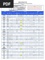 Polypropylene Chemical Compatibility Chart From Ism | PDF | Aluminium ...