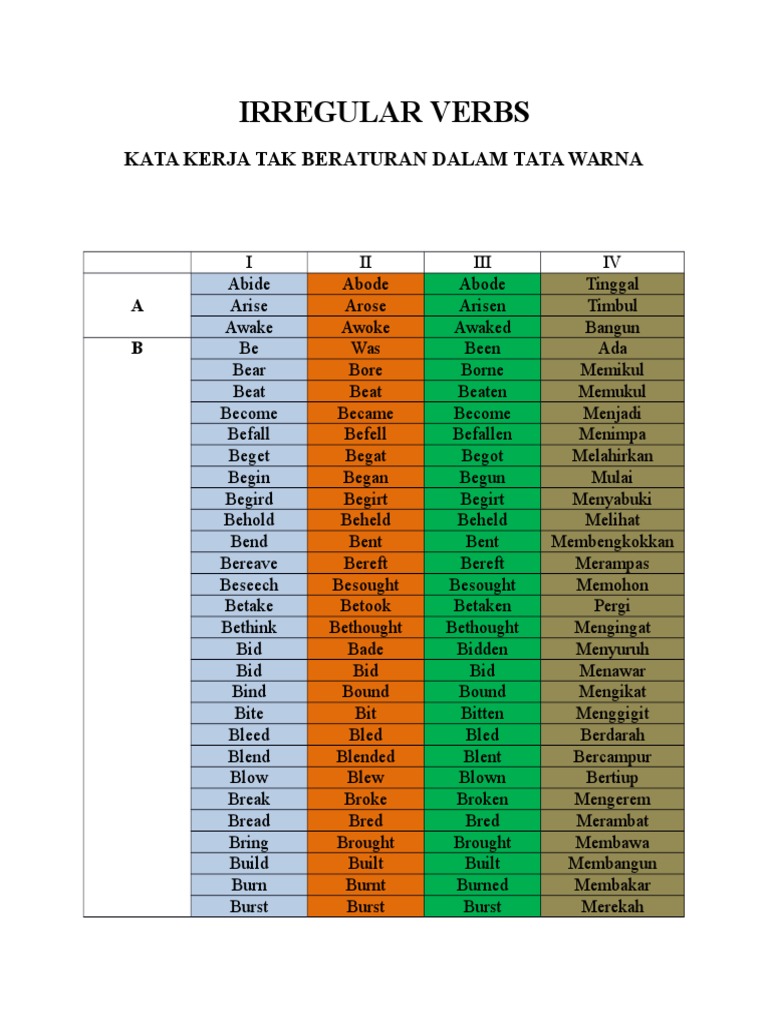 Irregular Verbs: Kata Kerja Tak Beraturan Dalam Tata Warna | PDF