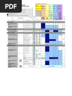 Volume 2 Appendix 2 Trigger Matrix | PDF | Specification (Technical ...